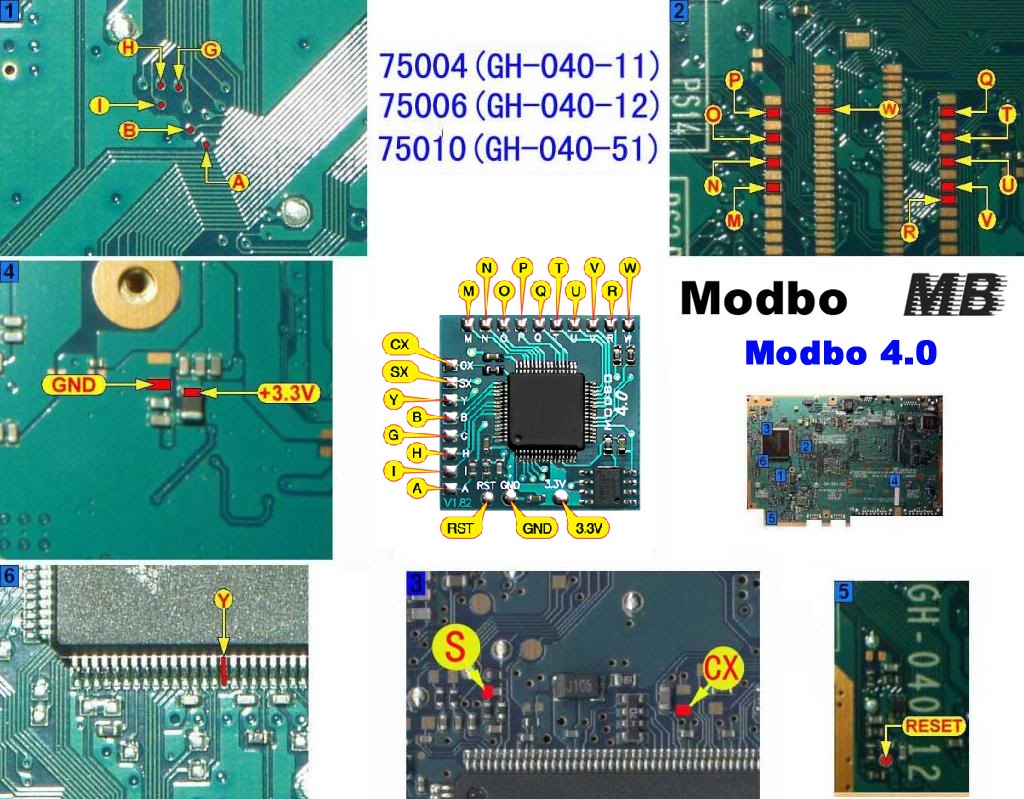 Playstation 2 – SCPH750xx V14 | Modbo installation diagram - Gusse console
