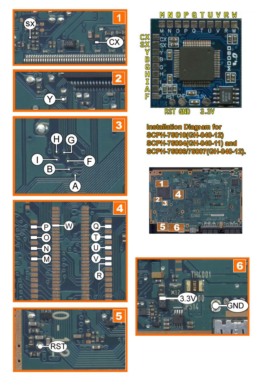 Playstation 2 – SCPH750xx V14 | Modbo installation diagram - Gusse console